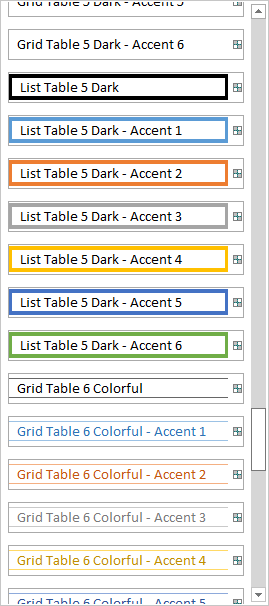 Managing Word Styles
